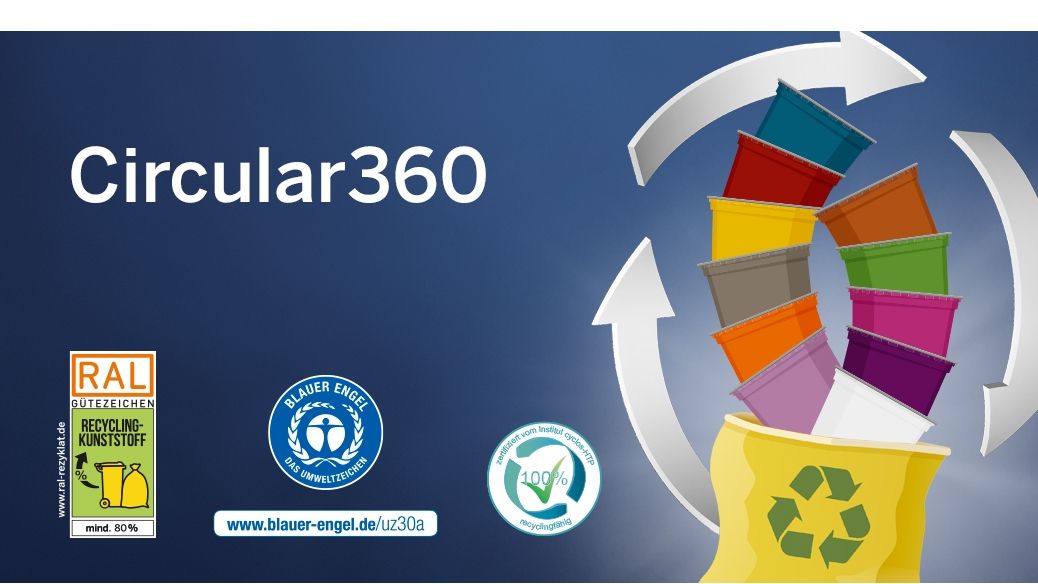 Der neue Maßstab: Pöppelmann TEKU® legt vor | Gabot.de